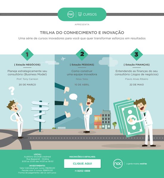 Trilha do Conhecimento e da Inovação, Evento | Ident